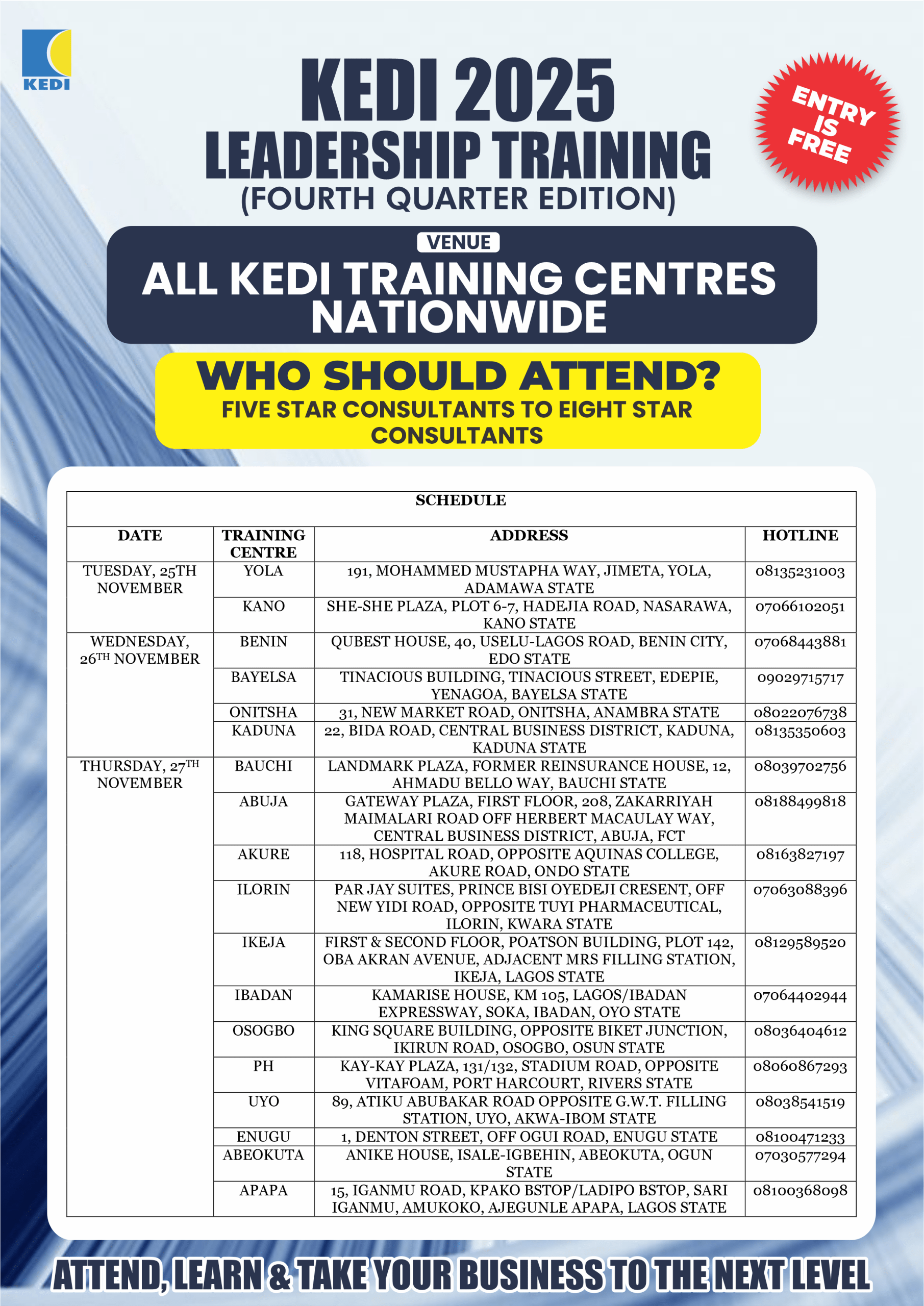 UNLEASHING THE LEADER IN YOU – THE FOURTH QUARTER EDITION OF KEDI 2025 ...